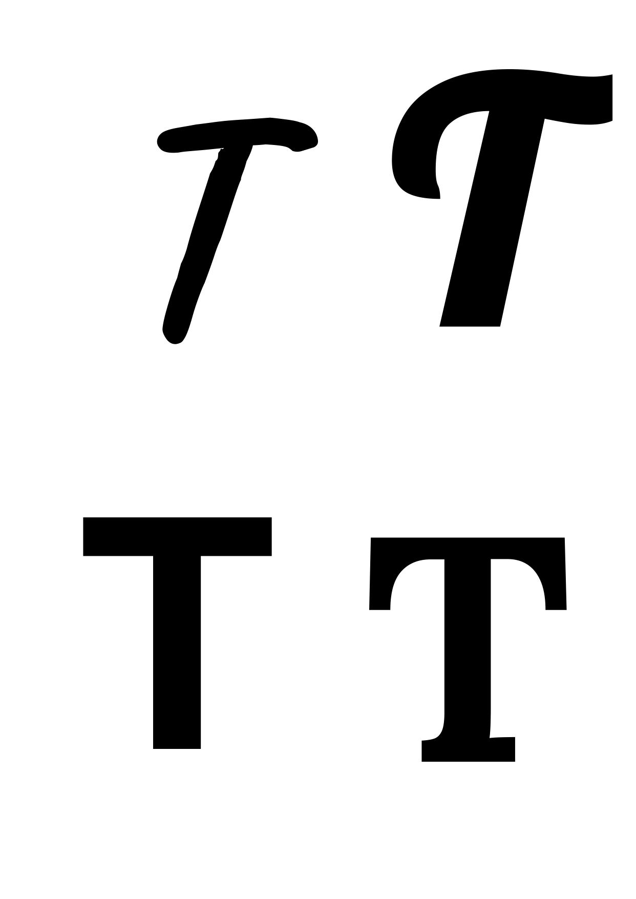 1️⃣ Letra T para descargar e imprimir - Reporte de Lectura