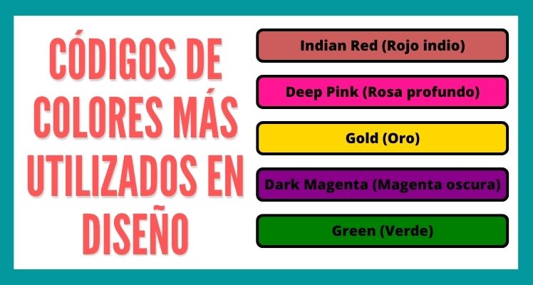 1️⃣ Códigos de Colores Más Utilizados en Diseño - Reporte de Lectura